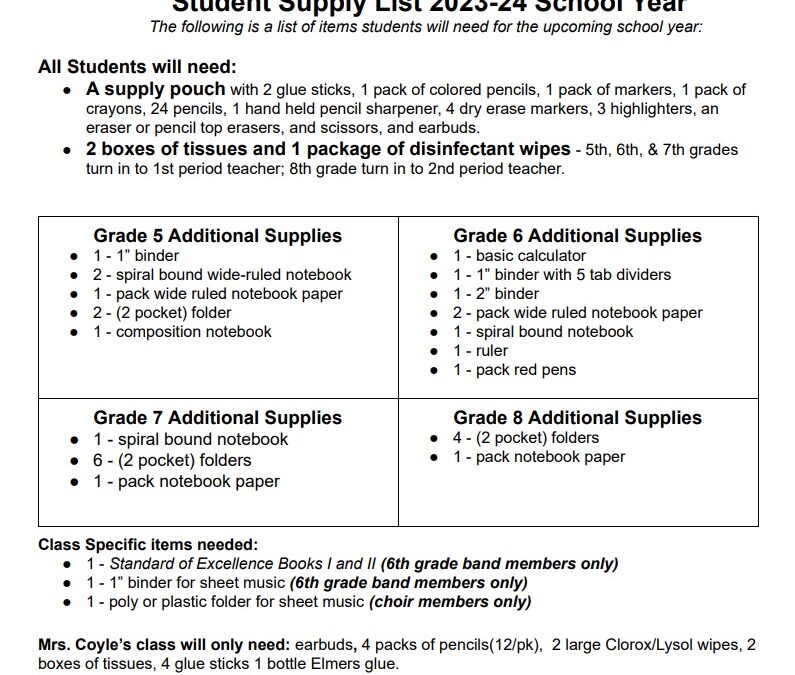 BMS All Students School Supply List 2023-24 - Ravenna City Schools - Ohio