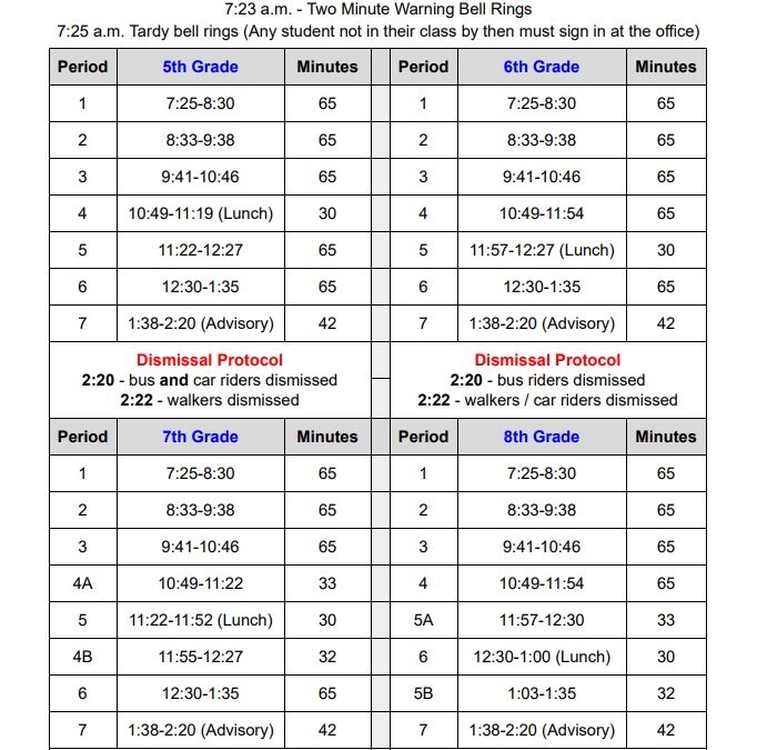 2023 24 BMS Bell Schedule Ravenna City Schools Ohio