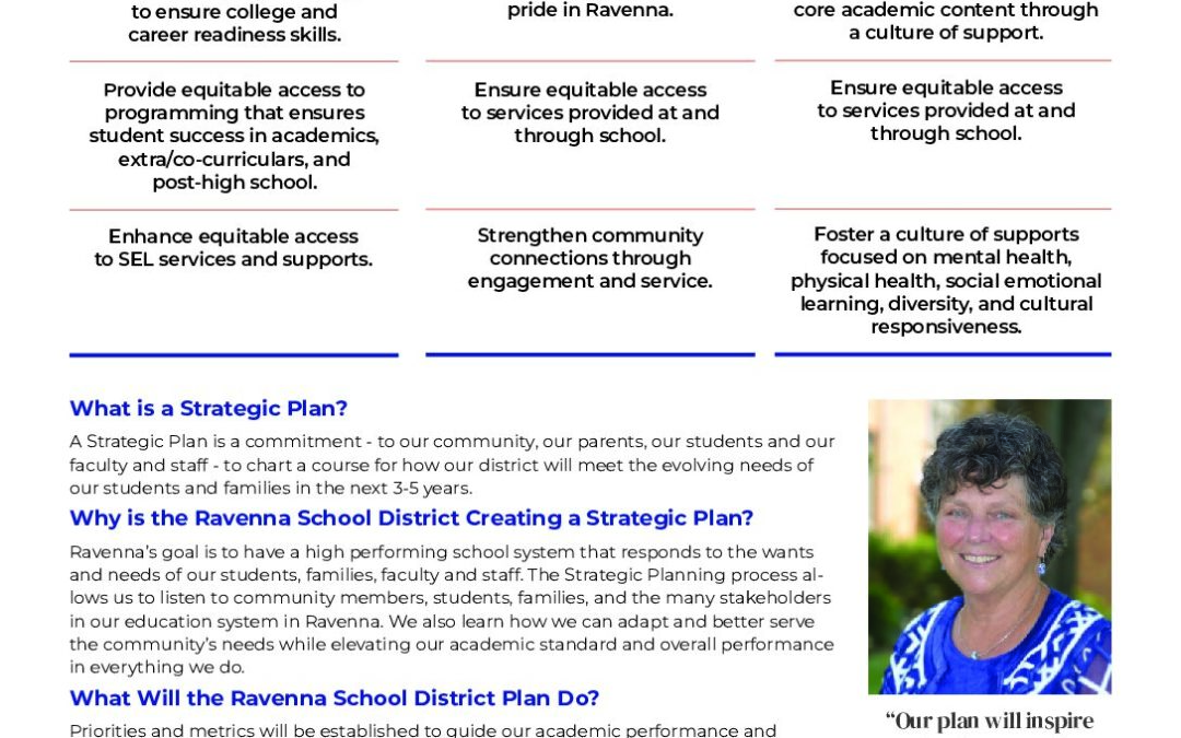 RVSD-strategic-plan-flyer-10.20.23 - Ravenna City Schools - Ohio