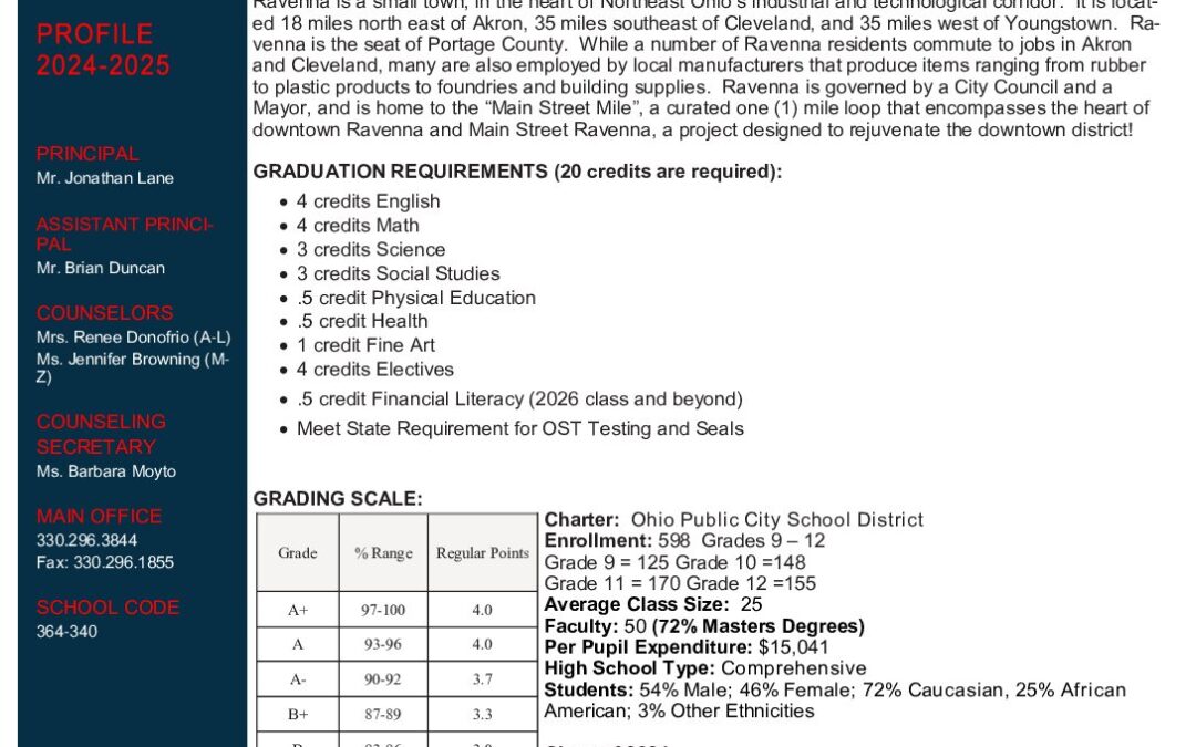RHS School Profile 2024-2025_Part1 - Ravenna City Schools - Ohio