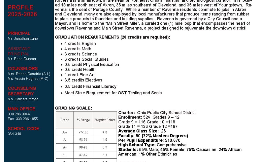 School Profile_RHS_ 2025-2026 - Ravenna City Schools - Ohio